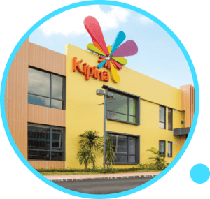 Kipinä | Pendidikan Anak Usia Dini dan Taman Kanak-Kanak